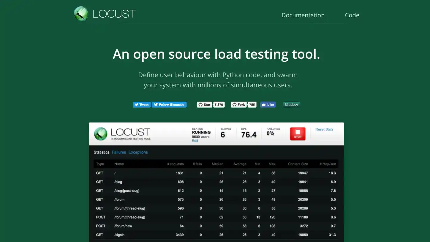 How To Set Up For Load Testing A Step By Step Guide Hyscaler